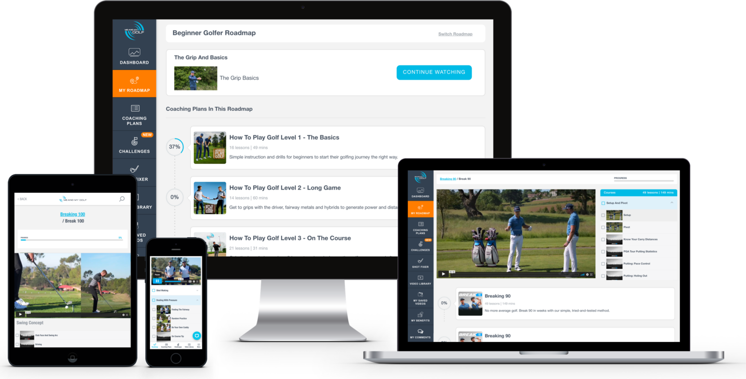 Me And My Golf - Membership